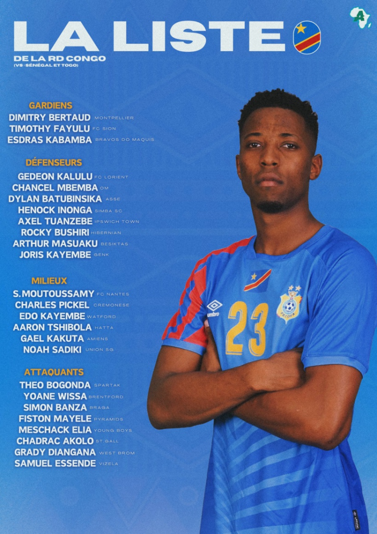 Liste des 25 « Léopards » dévoilée : RDC vs Sénégal - Notre Continent